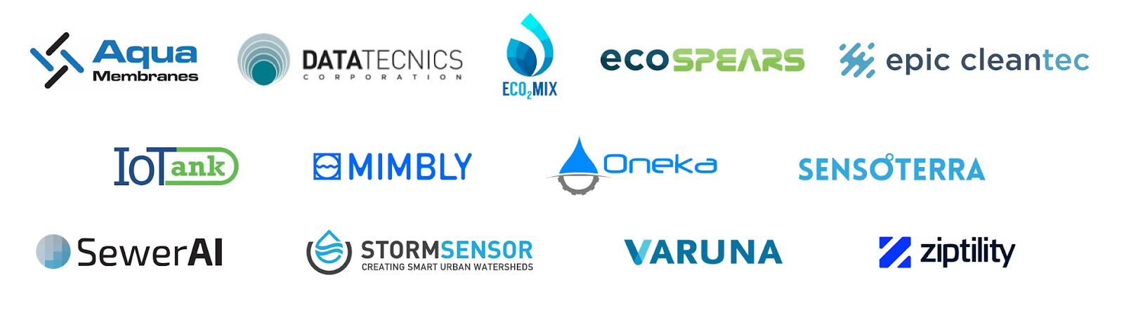 Sensoterra selected for the Imagine H20 Accelerator | Sensoterra